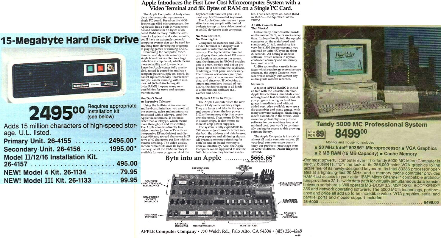 99drop IT Solutions - Technology Facts & Figures